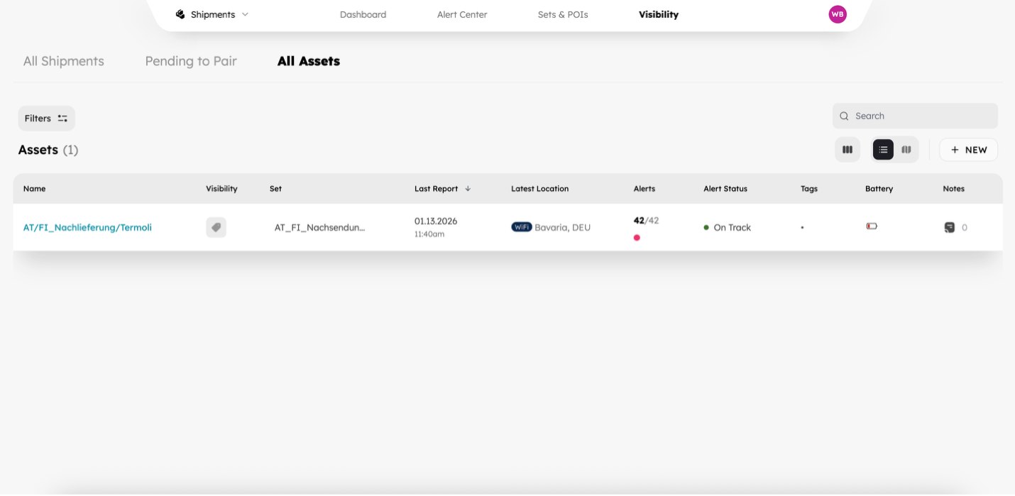 Asset Tracking in Sensos: Real-Time Visibility