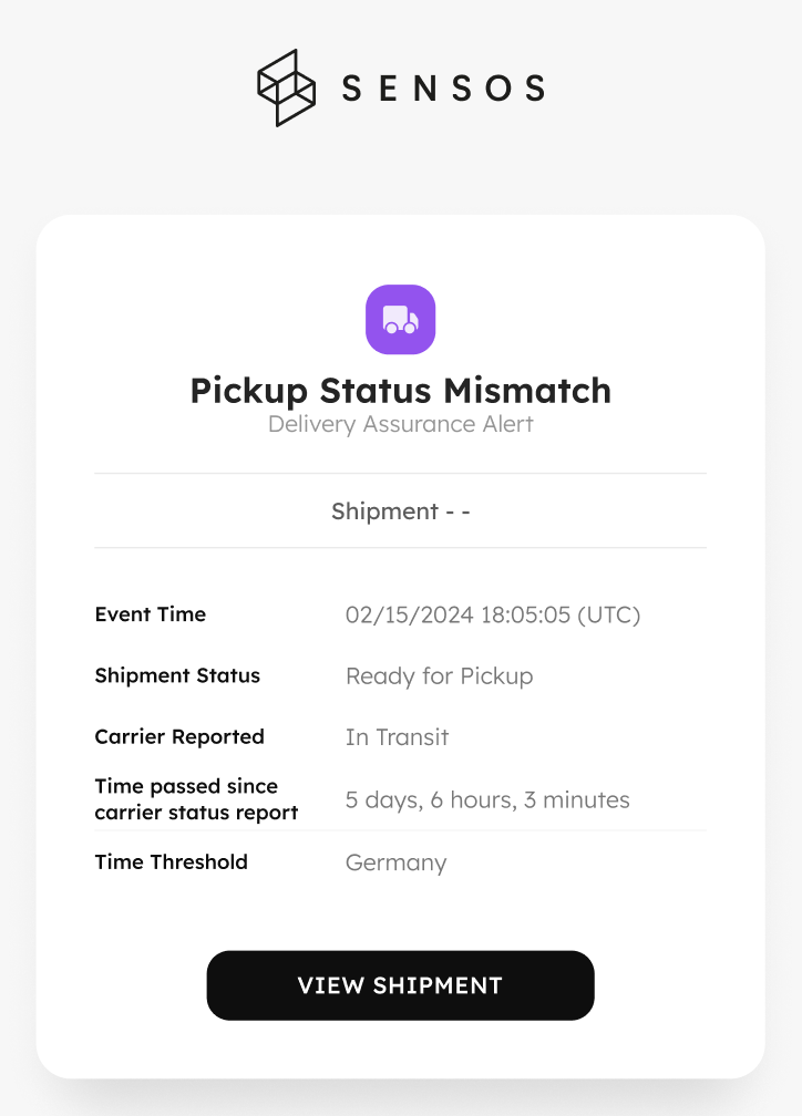 Delivery Assurance Alerts